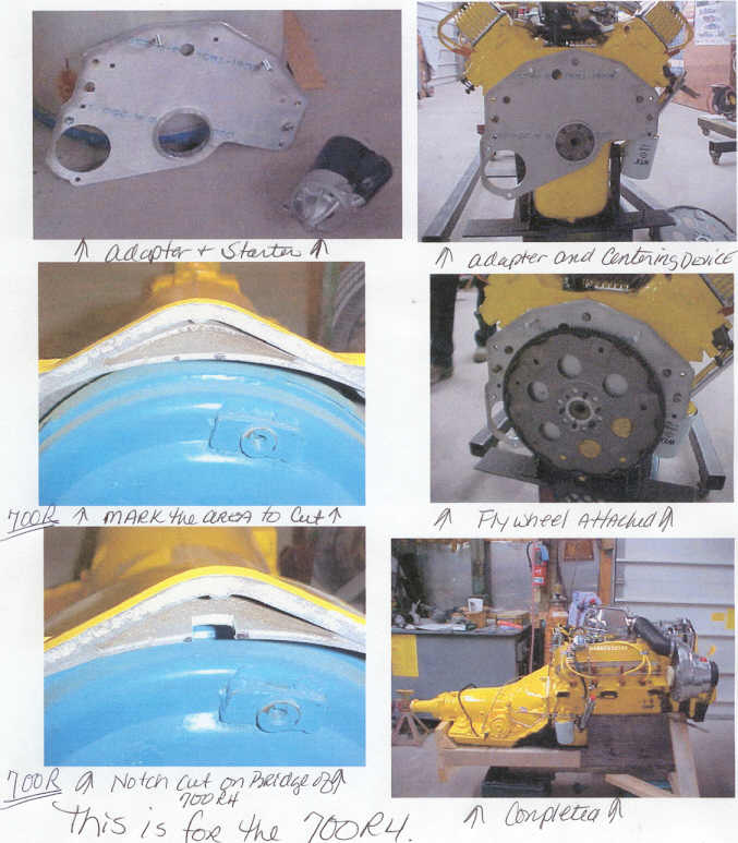 Chevy Adapter Kit